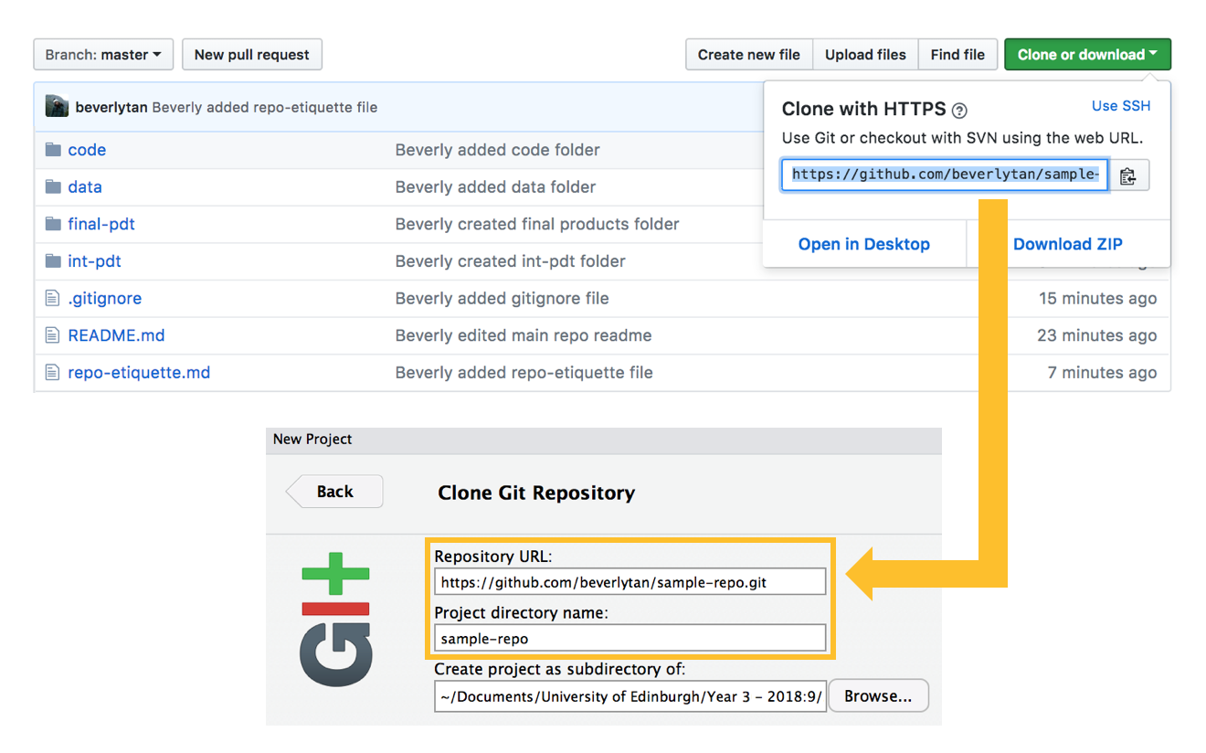  jdons g Olvas Szerkezetileg How To Create Folder Github Meg jul 